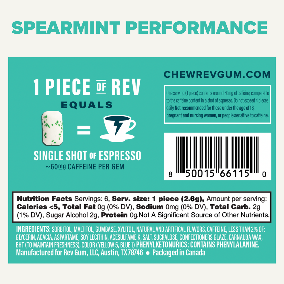 SPEARMINT PERFORMANCE ENERGY – REV GUM
