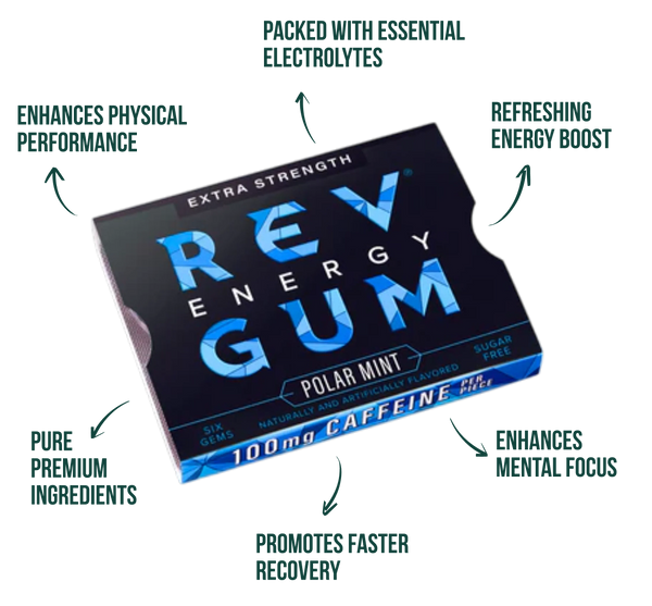 REV GUM: Performance Energy Gums