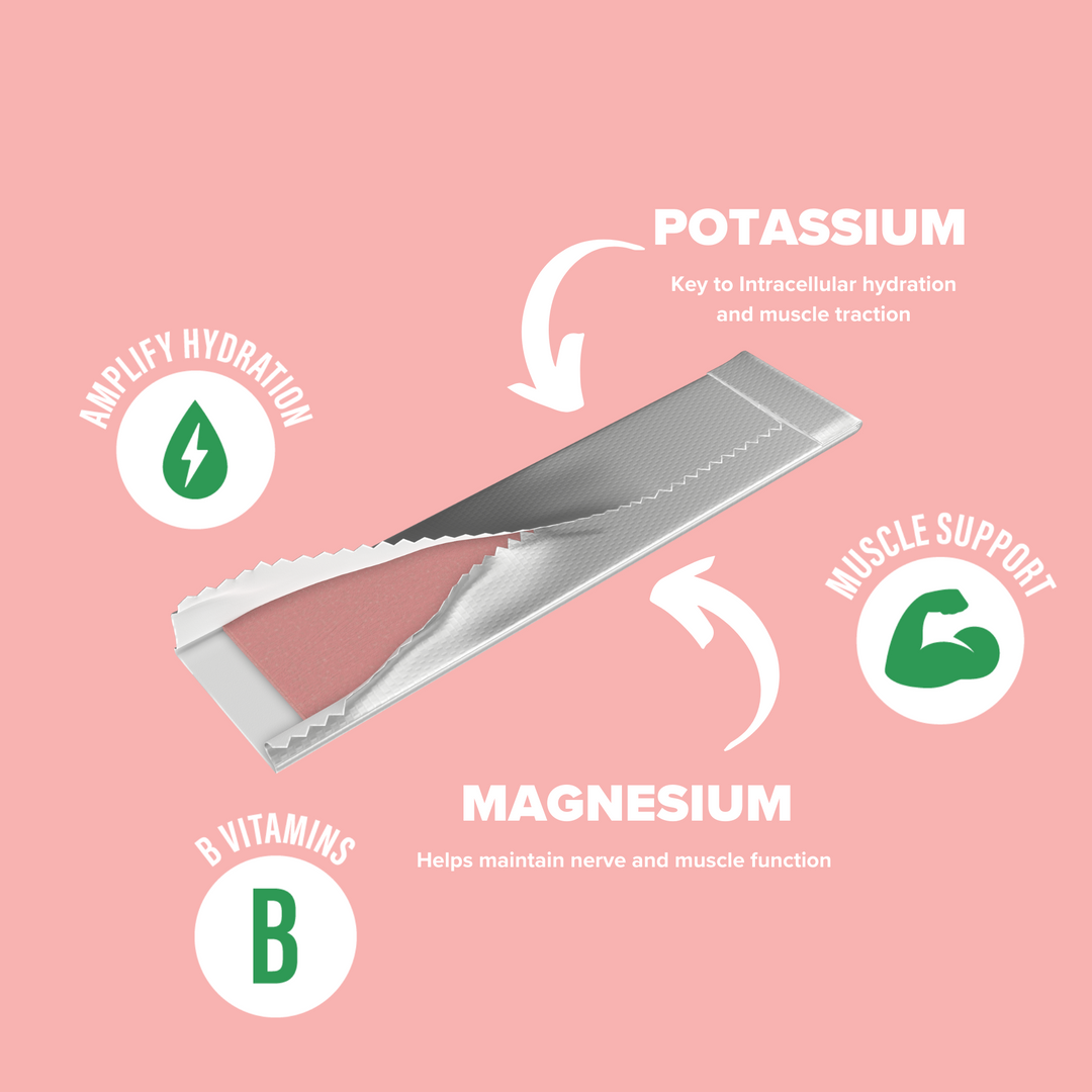 WATERMELON LIME ELECTROLYTE GUM – REV GUM